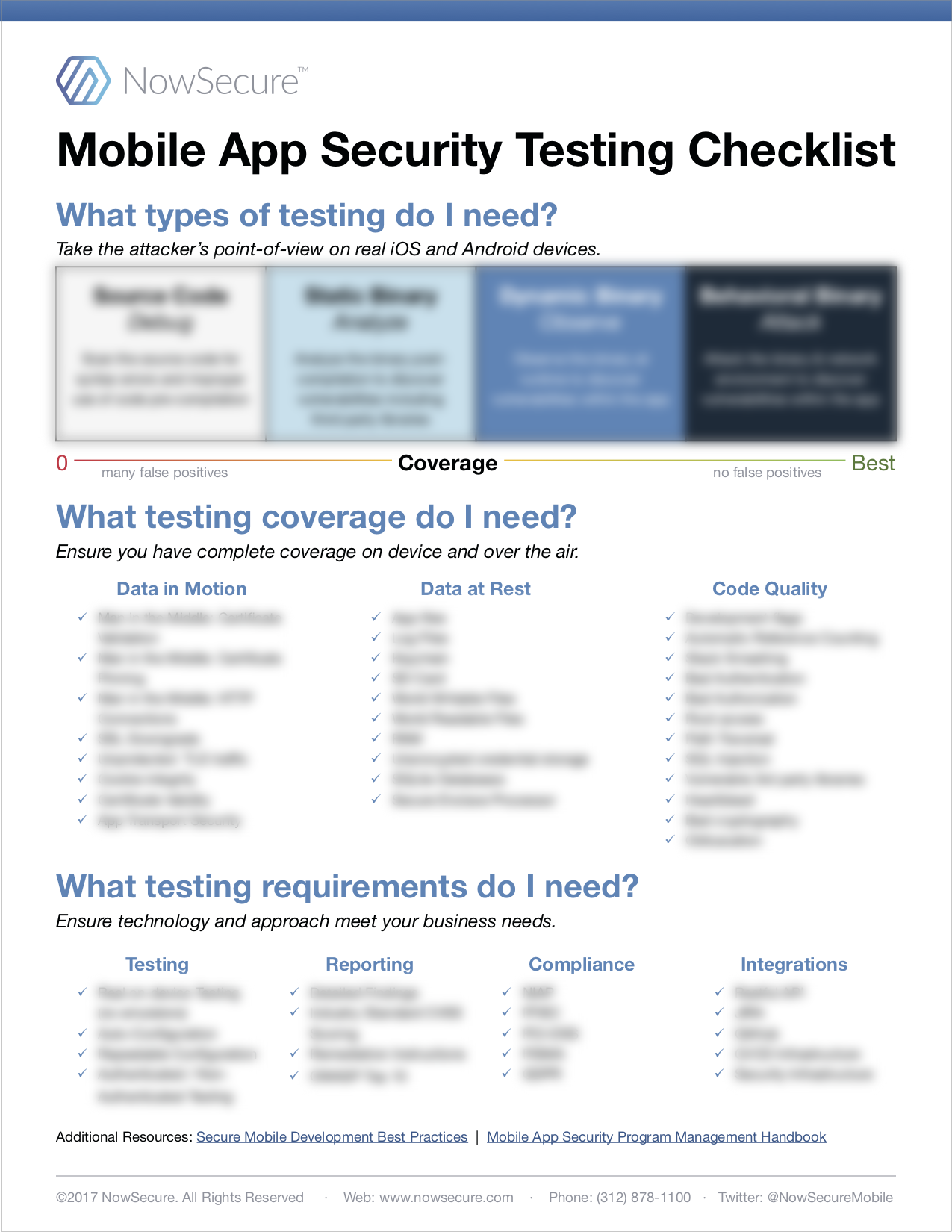 Mobile App Security Testing Checklist BankInfoSecurity